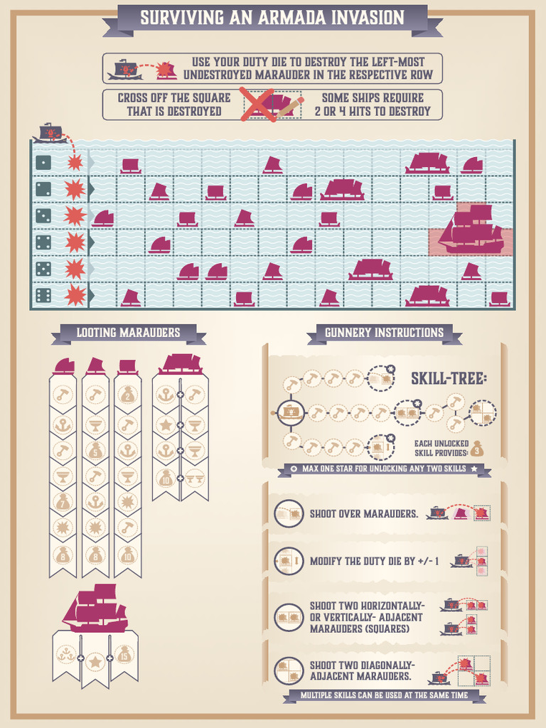 Armada Invasion v1.2 (FireFlashX32) | PDF | Ships | Water Transport