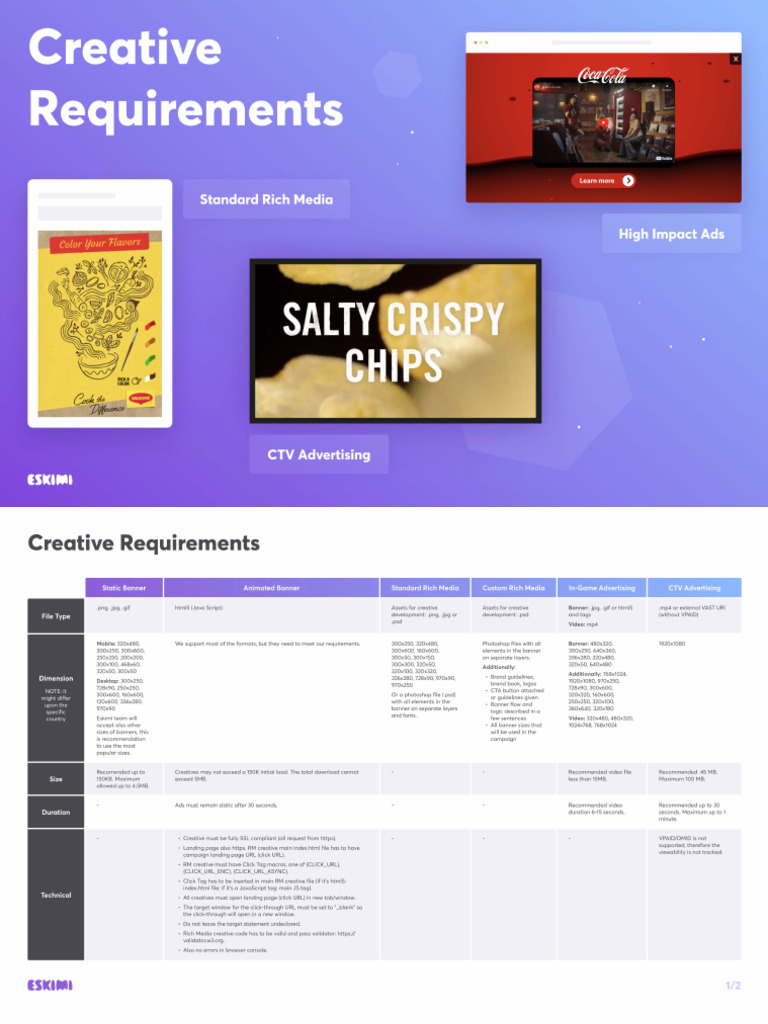 Creative Requirements File | PDF