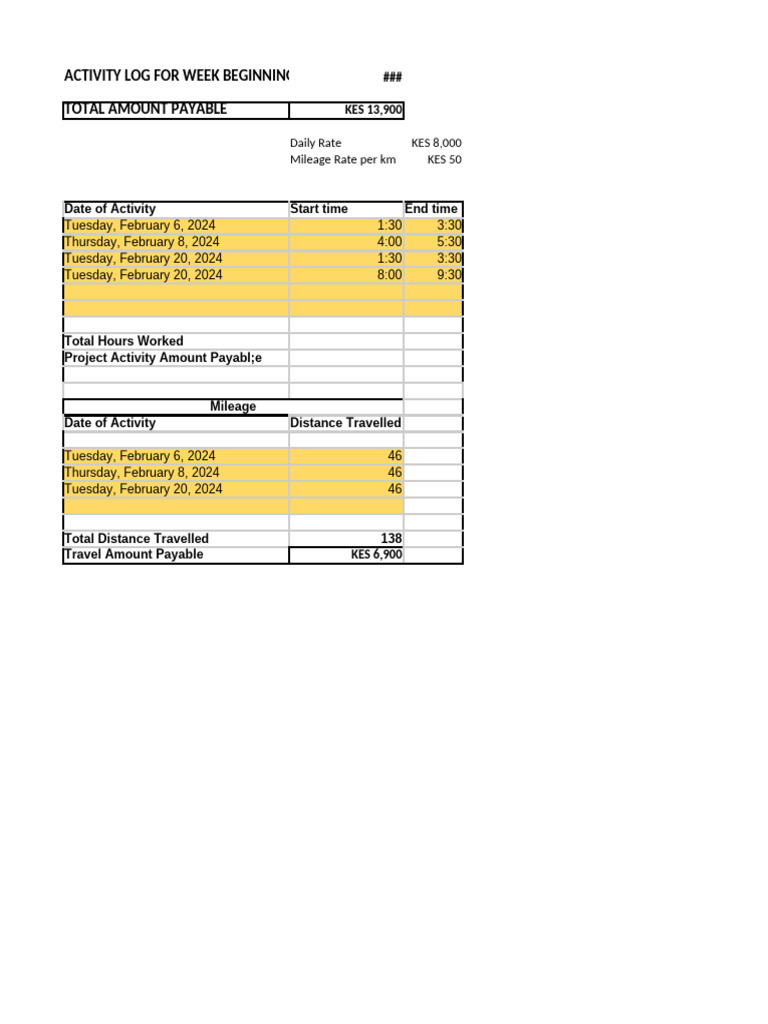 Client Rep Activity Log | PDF