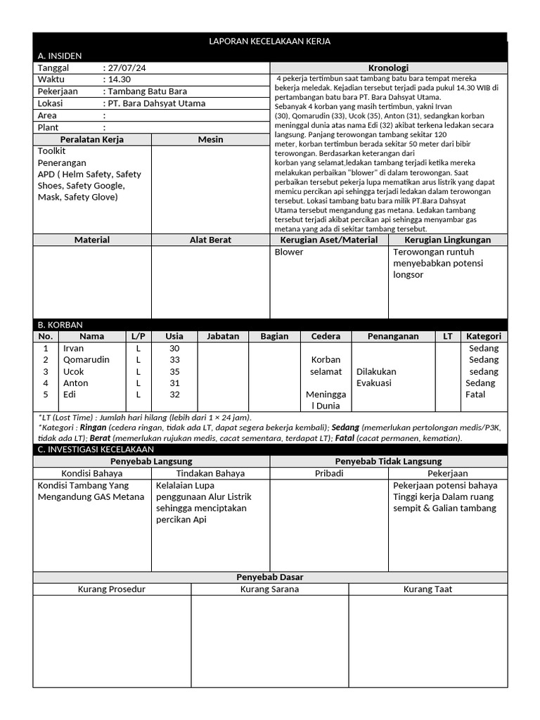 Laporan Kecelakaan Kerja | PDF