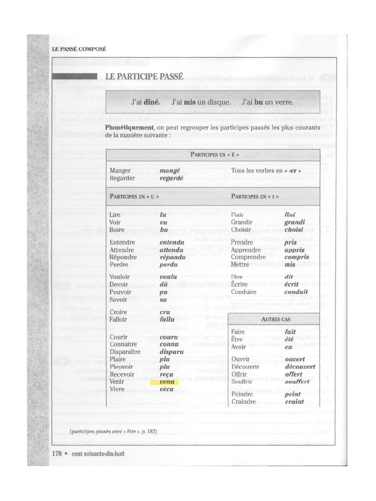 À Apprendre Participes Passés | PDF