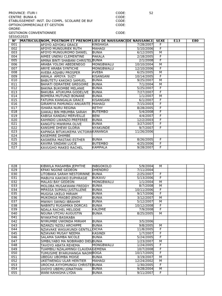 Maquette E02 Exetat 2025 | PDF