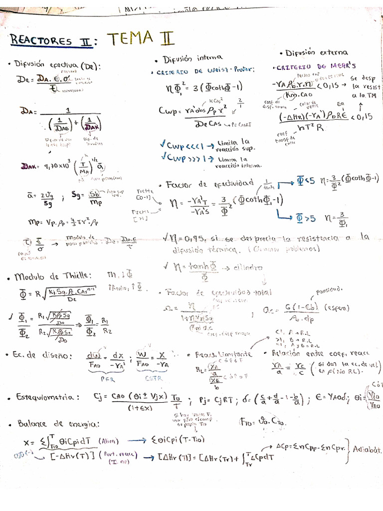 Formulario Tema 2. Reactores II | PDF