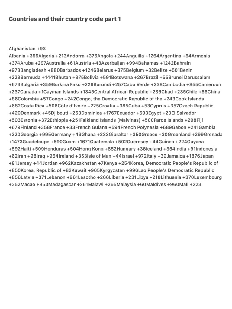 Countries and Their Country Code Part 1 | PDF