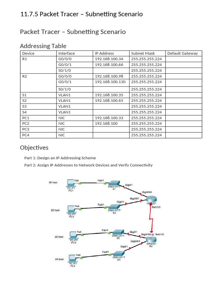 11.7.5 Packet Tracer - Subnetting Scenario - TechAcad Help2 | PDF | Ip Address | Computer Network