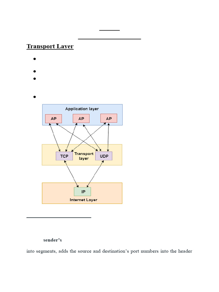 CN(UNIT-IV) | PDF | Transmission Control Protocol | Computer Network CN(UNIT-IV) | PDF | Transmission Control Protocol | Computer Network