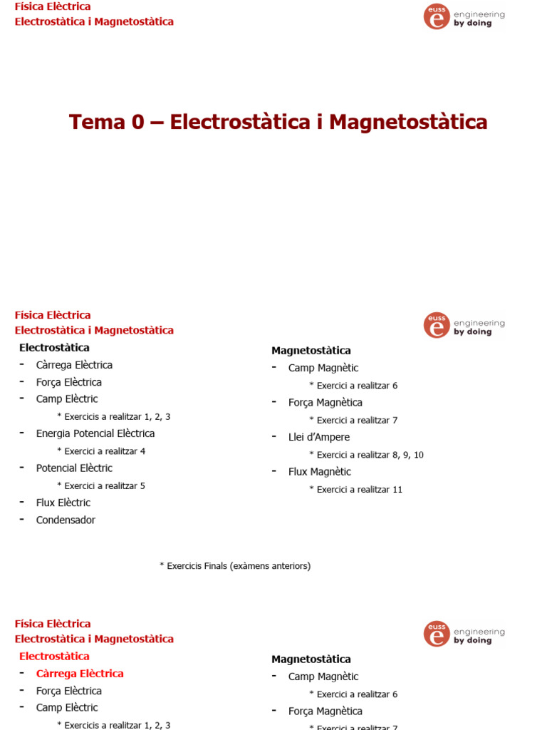 Tema 0 - Electrostàtica I Magnetostàtica | PDF