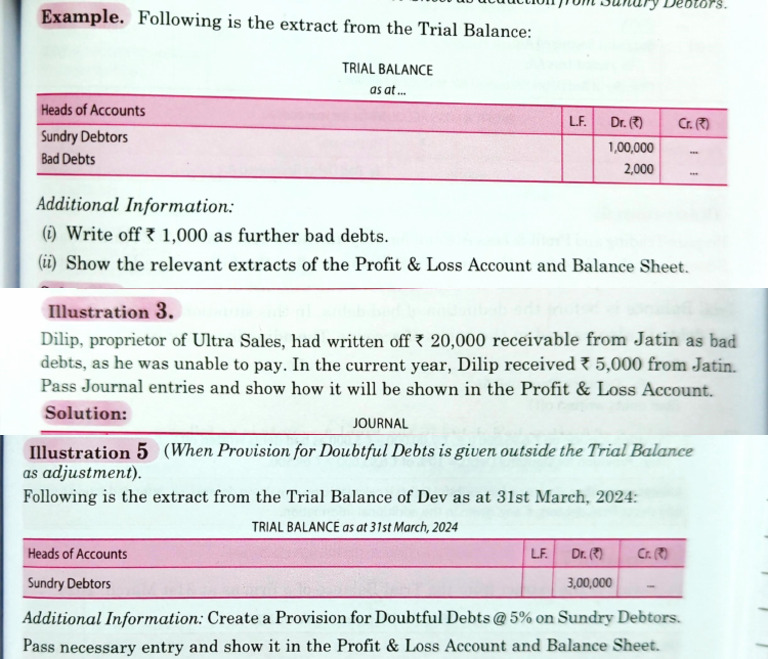 Bad Debts Provision For D D Pdf Bad Debt Accounting