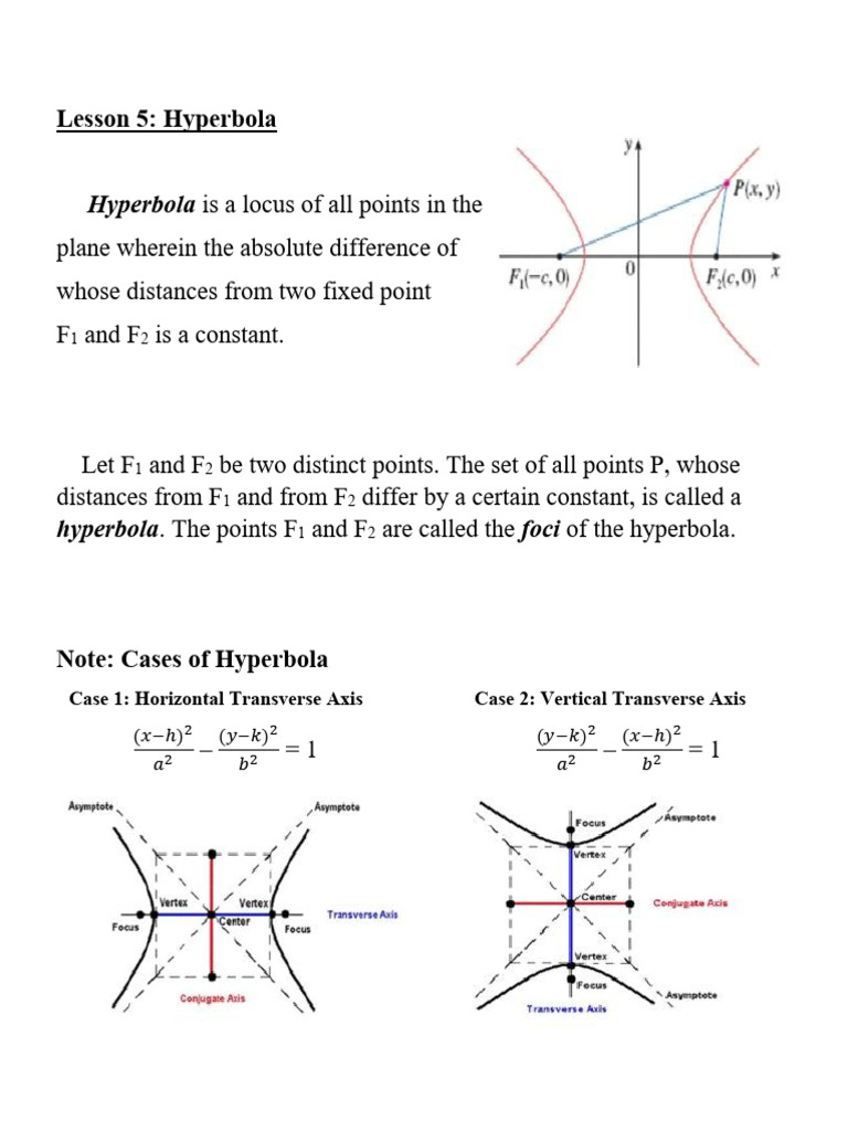 PreCal-Q1-Lesson-5-Hyperbola | PDF | Geometry | Analytic Geometry