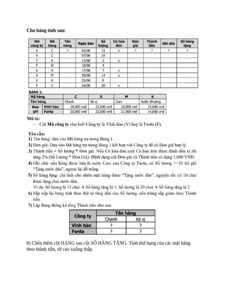 On Tap Excel | PDF
