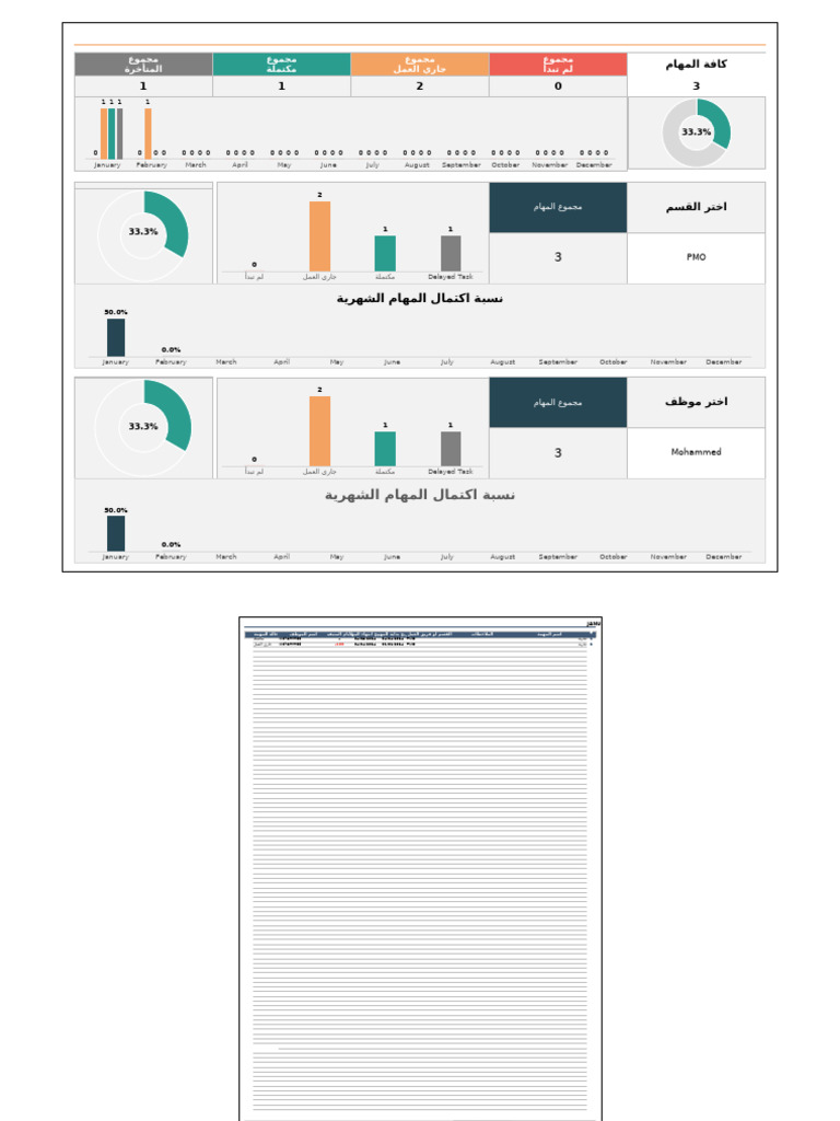 Monthly Tasks Tracker V2.0 - Arabic Version | PDF