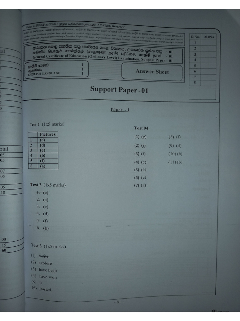 OL English Model Paper 1 Part I Answers | PDF