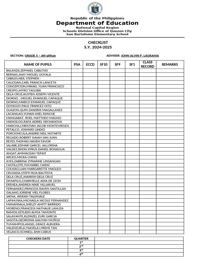 Grade 5 Checklist for S.Y. 2024-2025 | PDF