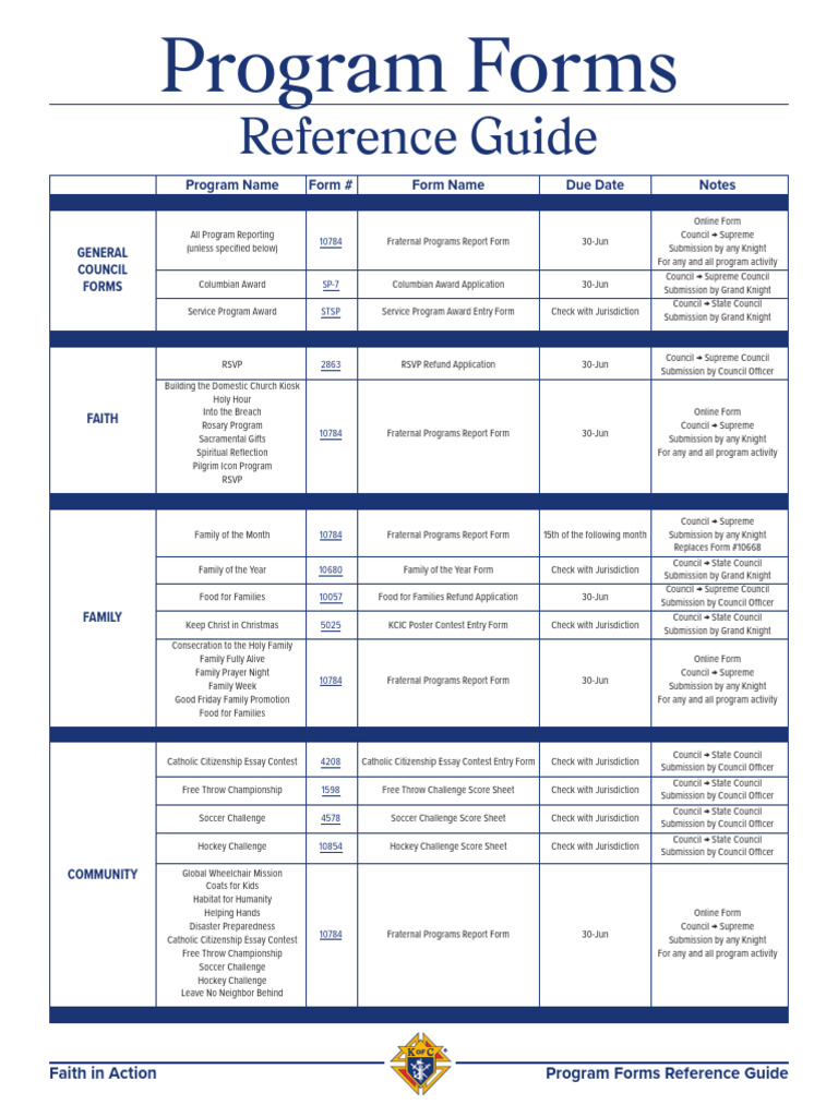 Program Reference Guide | PDF | Christian Worship And Liturgy | Catholic Church