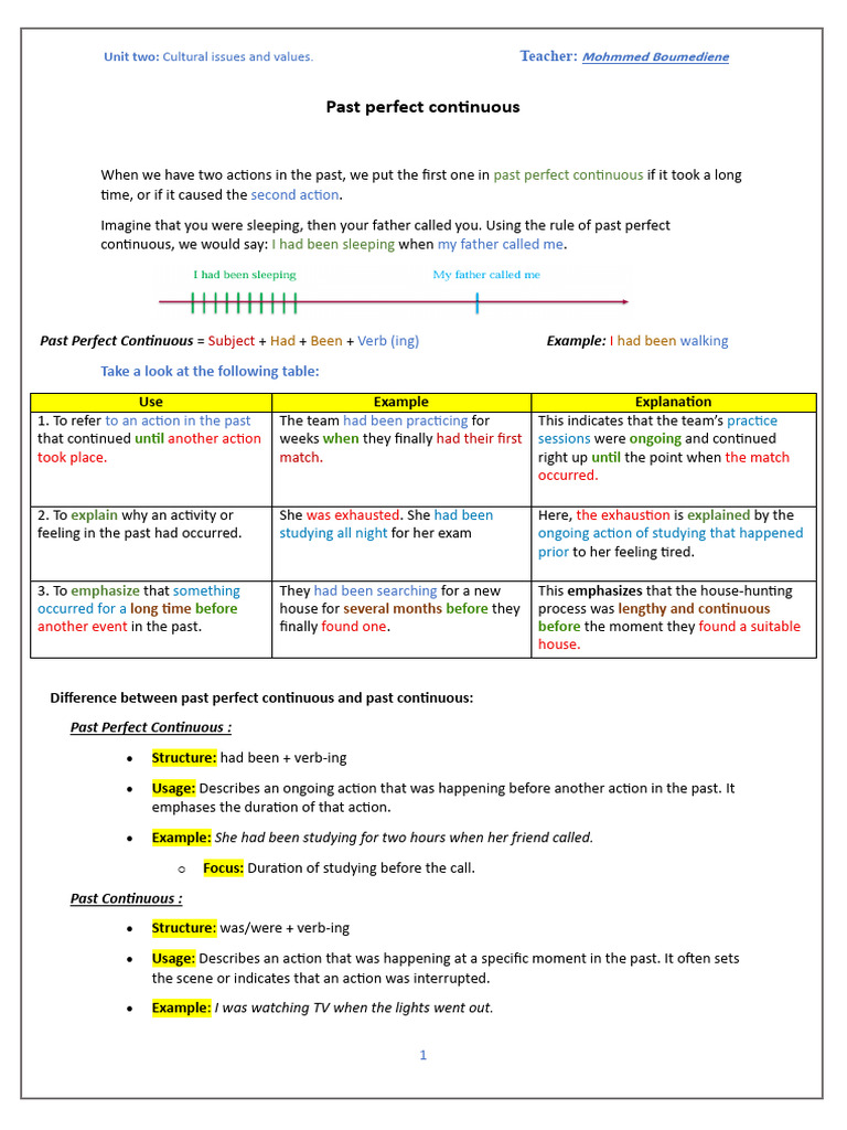 Lesson 4 Ppc. Culture | PDF | Grammatical Tense | Language Mechanics