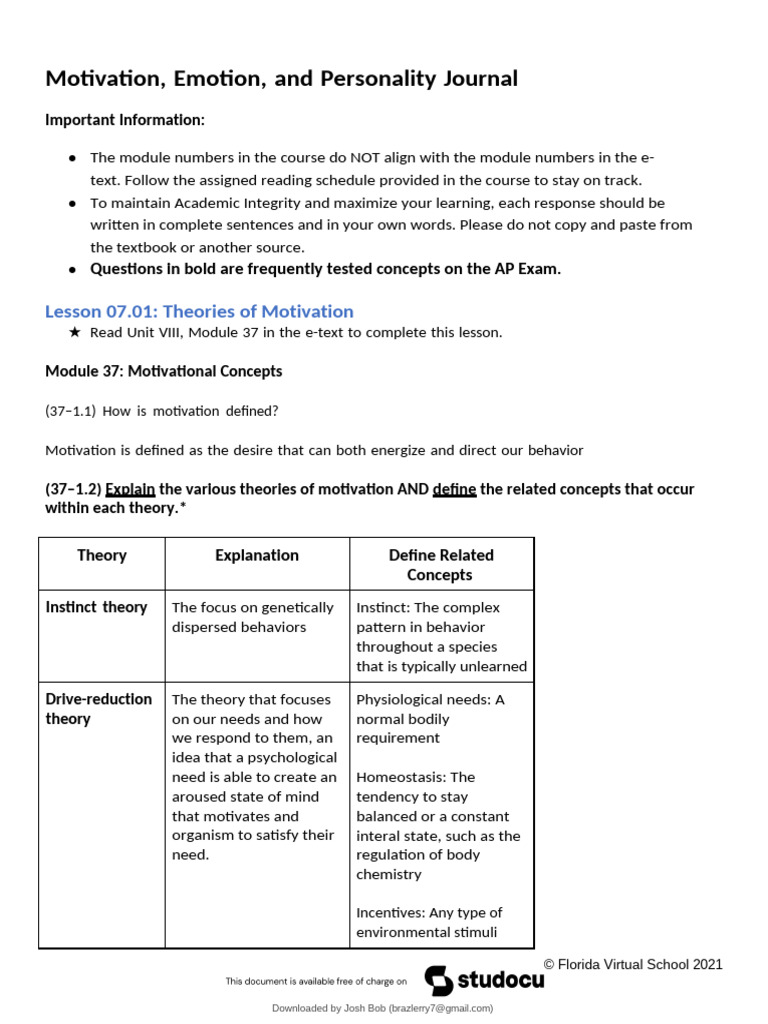 Module-7-Ap-Psych - Motivation | PDF | Id | Emotions