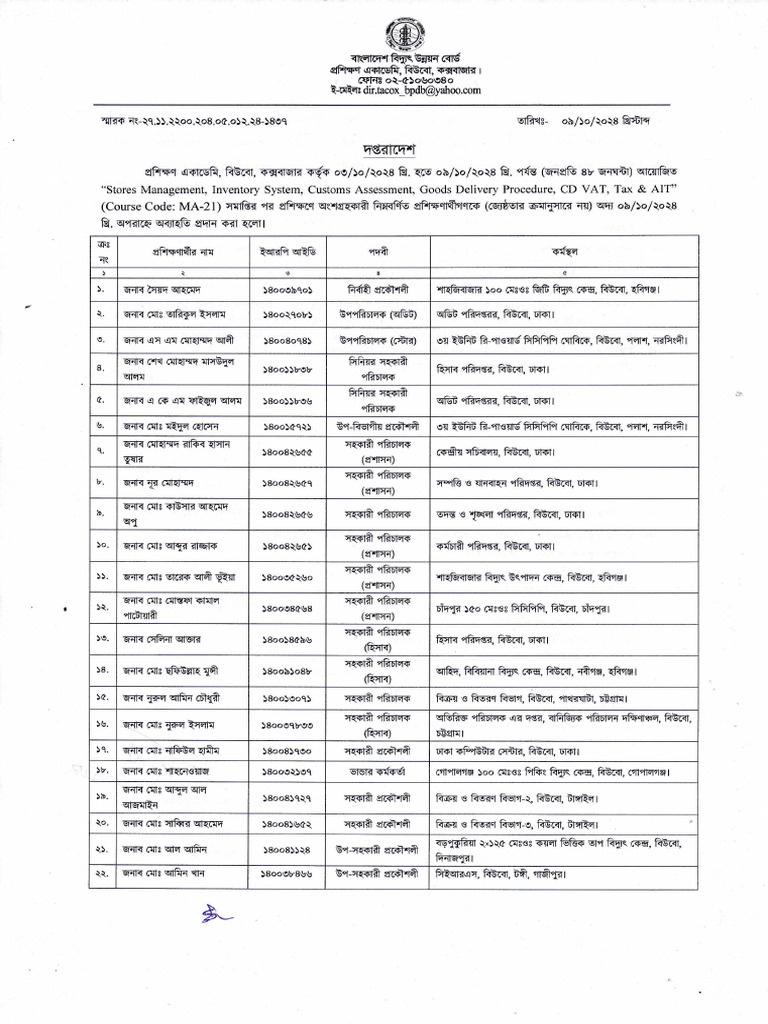 Re-Stores Management, Inventory System, Customs Assessment, Goods ...