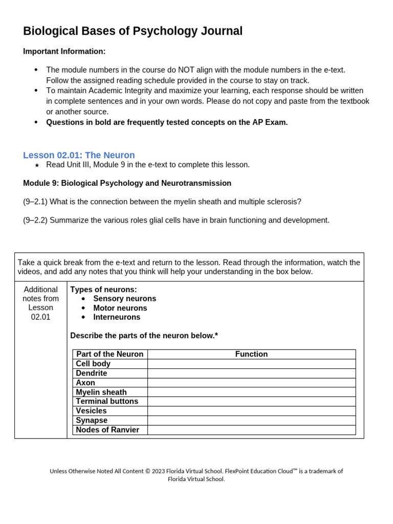 Biological Bases of Psychology Journal | PDF | Cerebral Cortex | Cerebrum