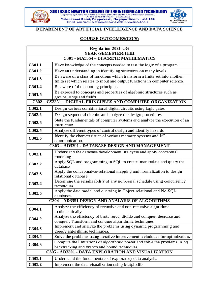 DEPARTMENT OF ARTIFICIAL INTELLIGENCE AND DATA SCIENCE co | PDF ...