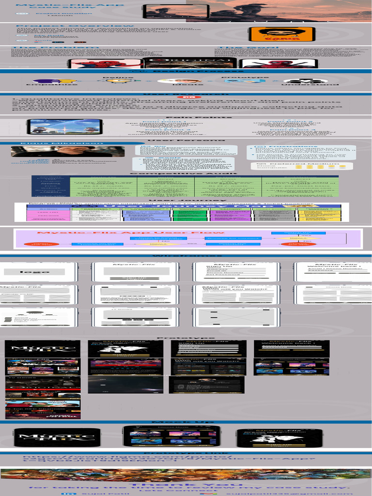Mystic-Flix Case Study OG | PDF | Mobile App | Information Science