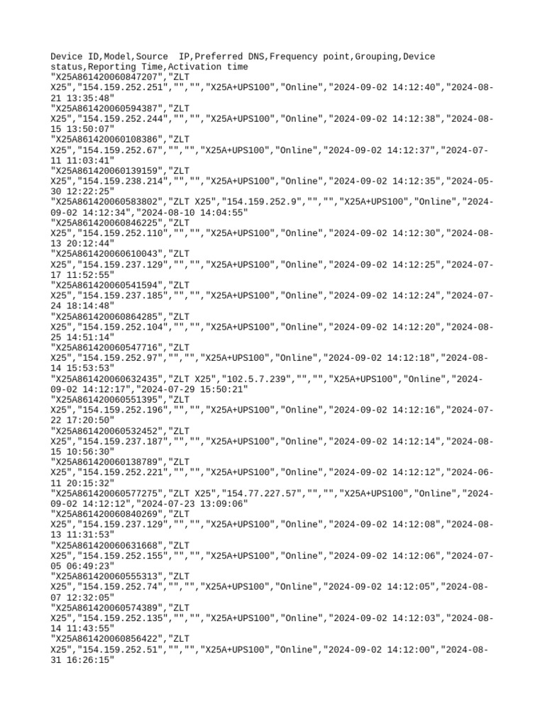 Device - Copy | PDF | Telecommunications | Computer Networking