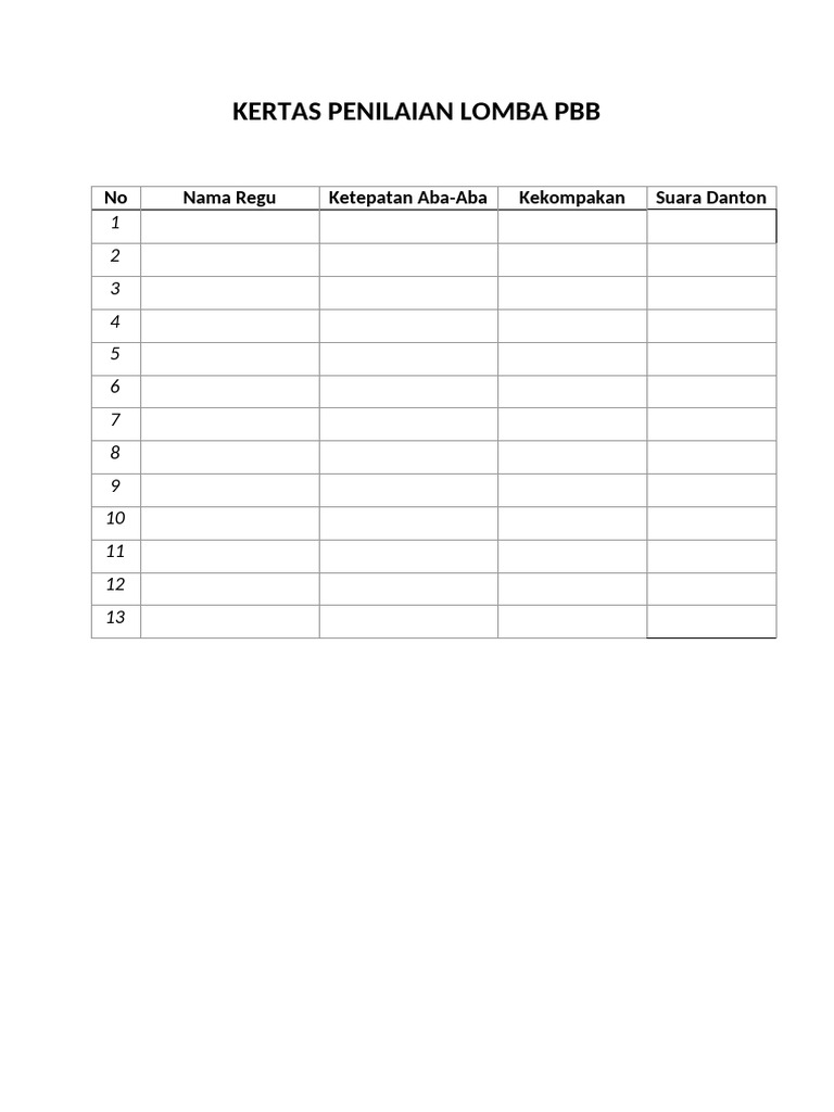 Kertas Penilaian Lomba PBB | PDF