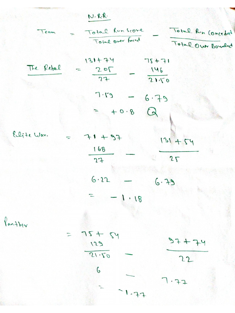 Run Rate | PDF
