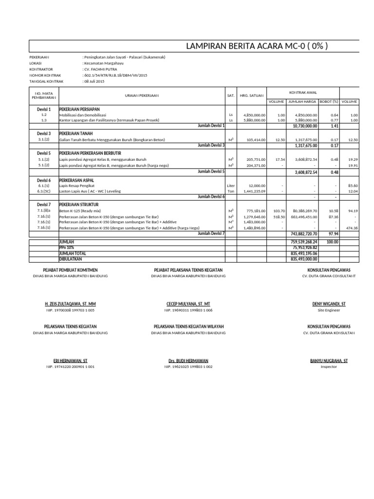 Dokumen - Tips - Backup Data Quantity Jalan | PDF
