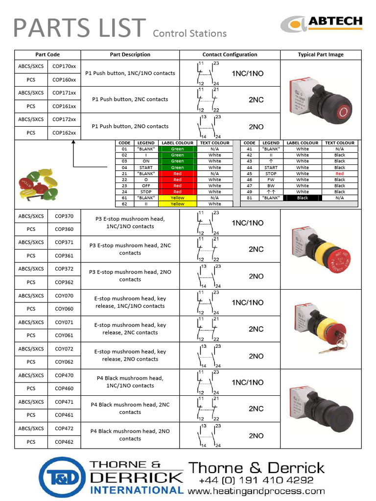 Control Stations - Zone 1 Zone 21 Hazardous Area ATEX Parts List | PDF ...