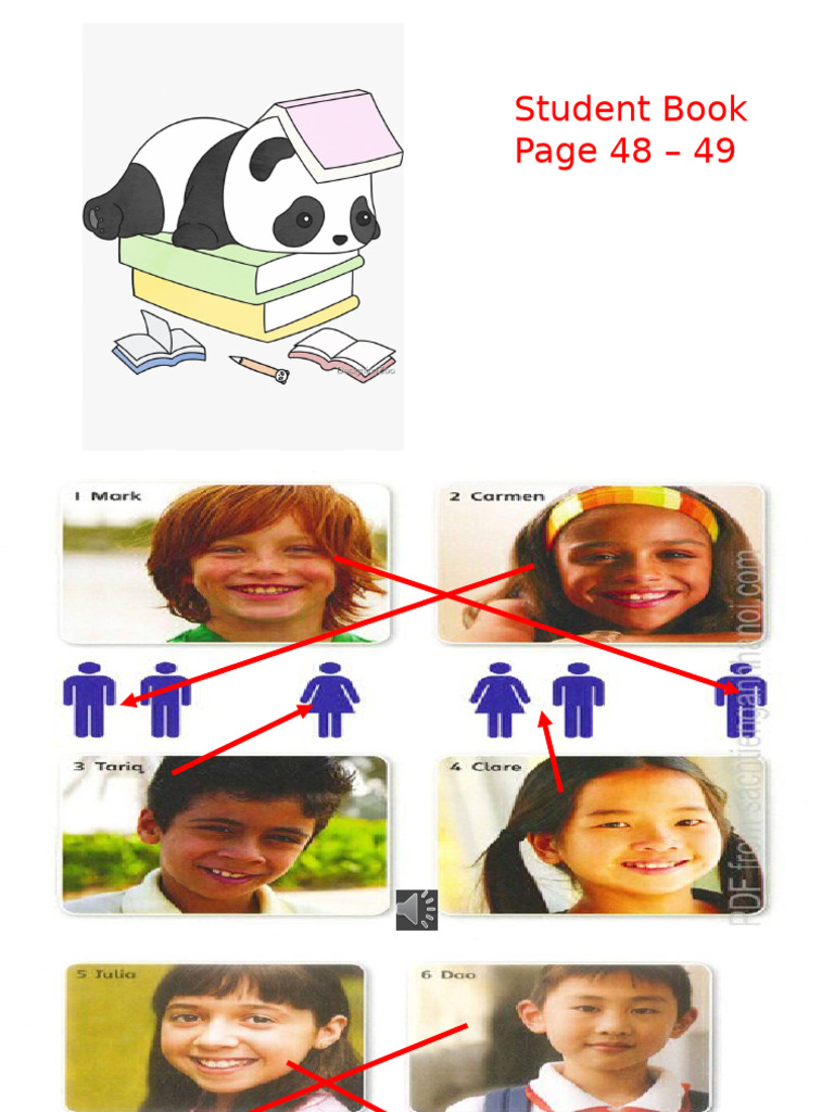 OW 1 U3 Grammar 1 (Spoken) (SB Key) | PDF