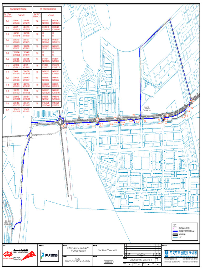 Trial Pit Details Layout | PDF