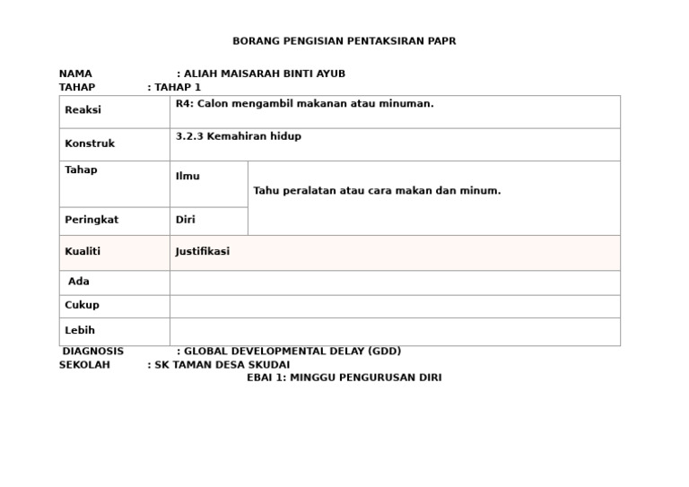 Borang Pentaksiran Papr | PDF