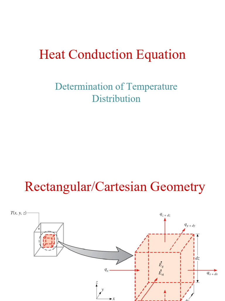 6. General HT Equation | PDF | Thermal Conduction | Sphere