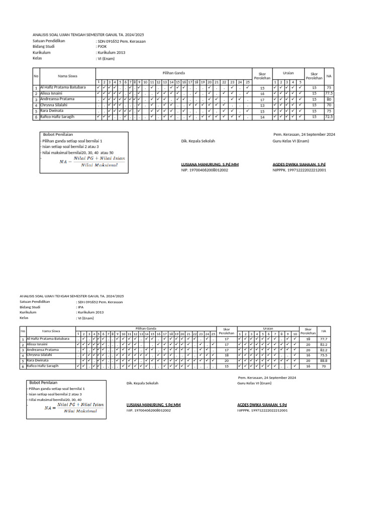 Analisis Uts 2024 Ganjil | PDF