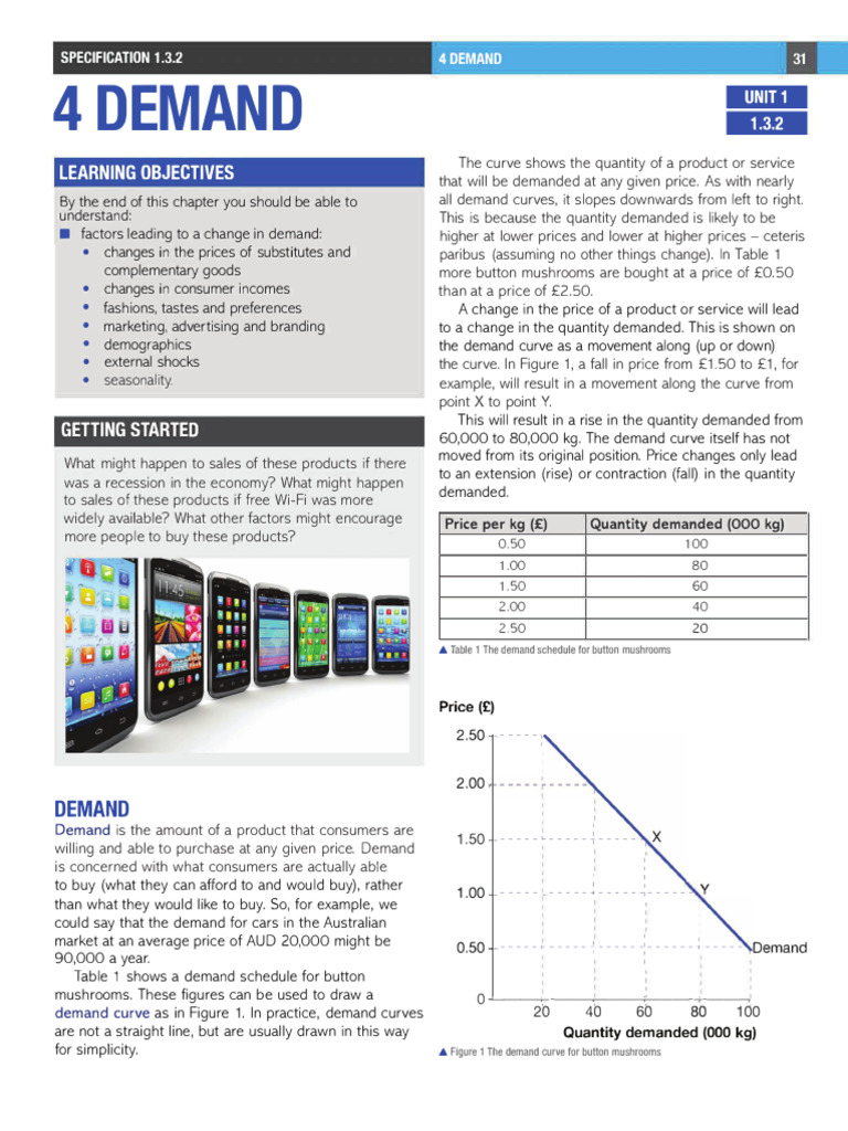 Pages 39 - 42_Unit 1_Chapter 4_Market Demand | PDF
