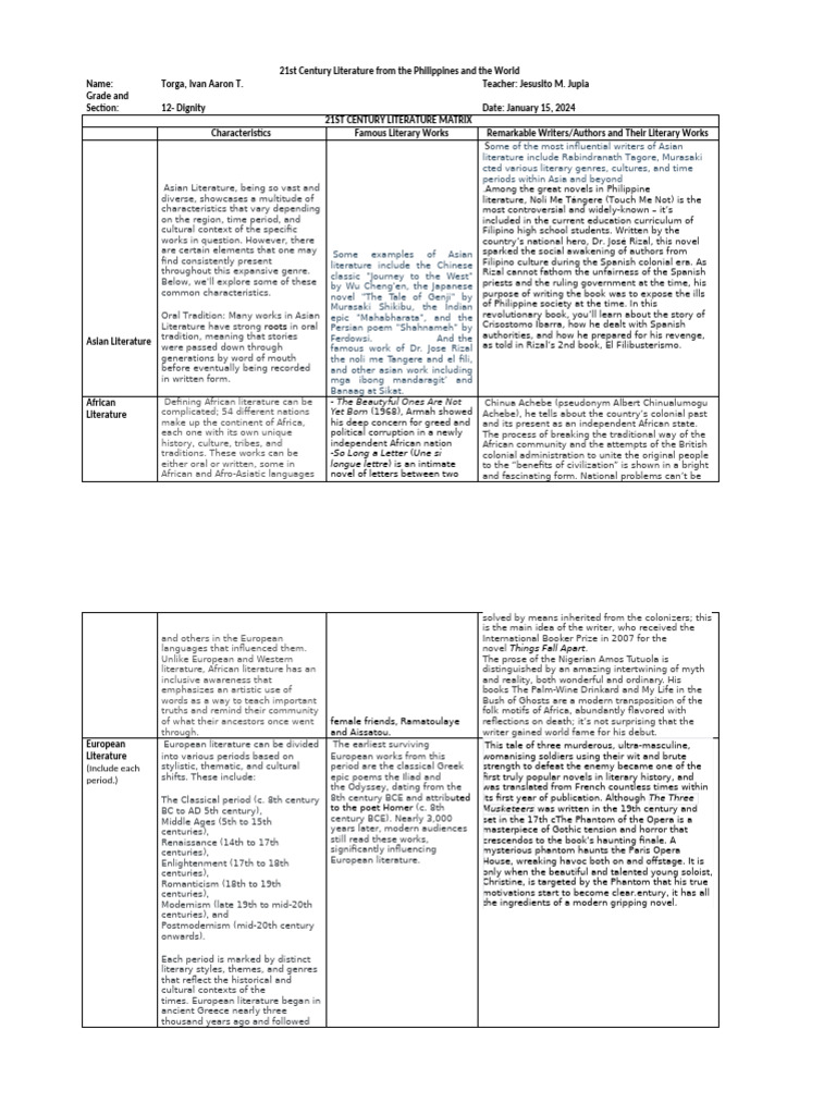 Matrix-Template.docx ivan | PDF | William Shakespeare | American Literature