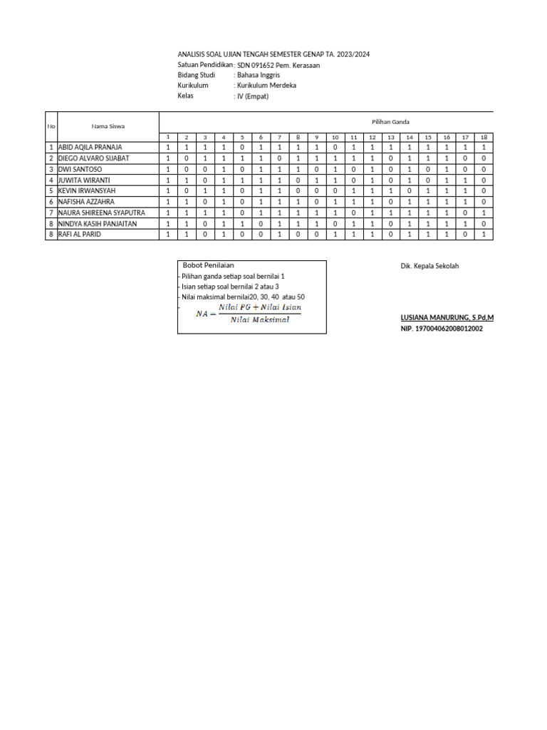 Analisis Uts Bahasa Inngris Kls 4 | PDF