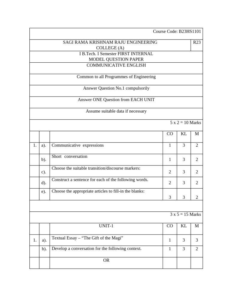 24-25 - Communicative English Mid-I Question Paper Pattern | PDF ...