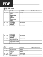 Alfabetiese Volgorde d7vdqn | PDF