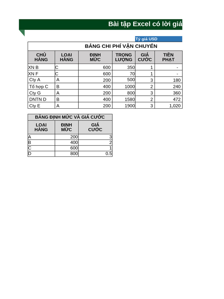 Bai Tap Excel 008 | PDF