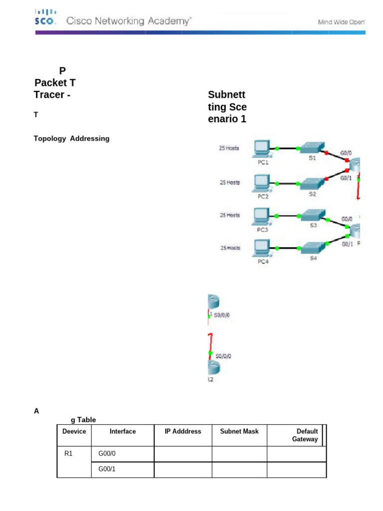 Day 19 - Subnetting Scenario | PDF | Ip Address | Computer Network