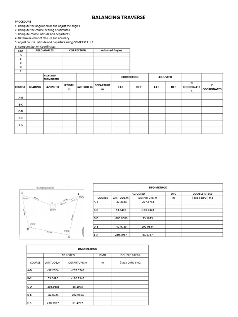 Balancing Traverse Adjustment Procedure | PDF