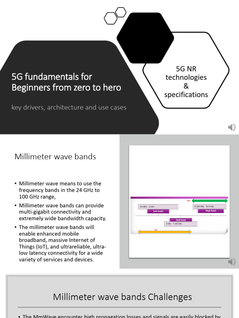 1.1 6-1 - 5G NR Technologies and Specifications (MmWave-small Cell-DSS ...
