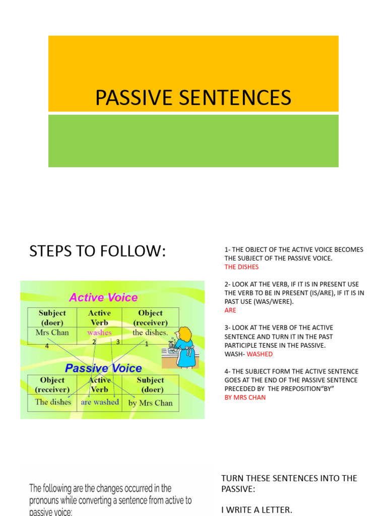 PASSIVE SENTENCES TODAS.pptx | PDF | Verb | Syntactic Relationships