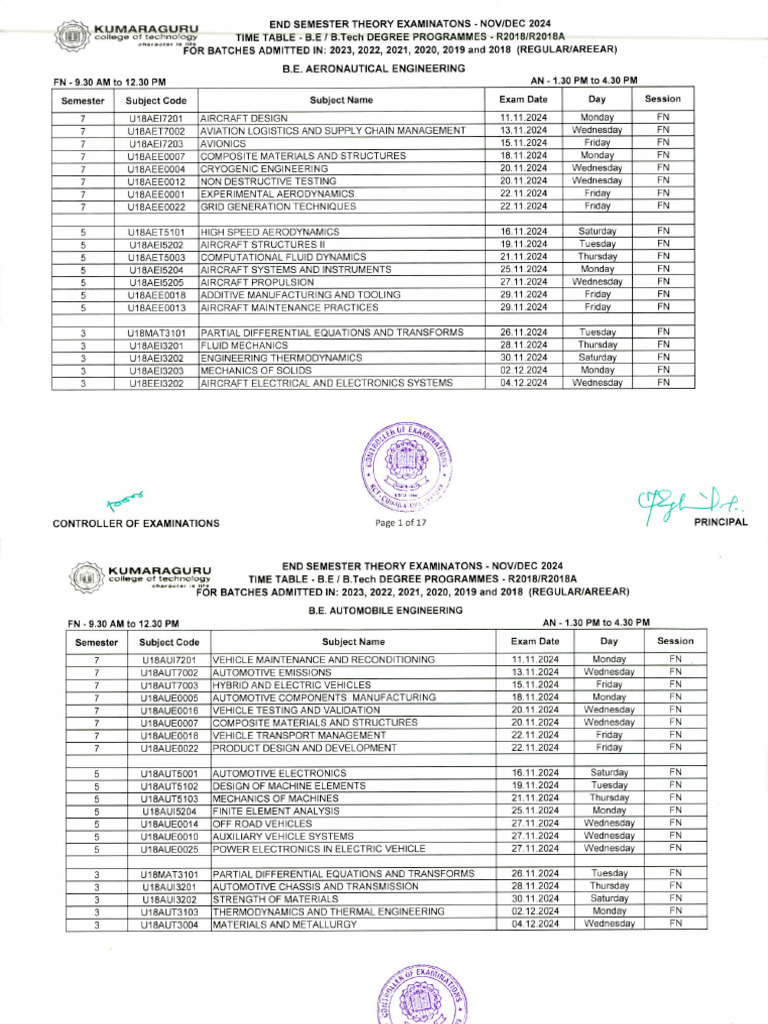 III - V - VII Sem B.E. - B.Tech End Semester Timetable - NOV - DEC 2024 | PDF