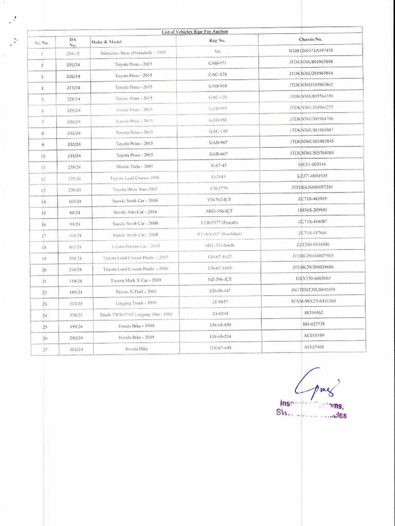 2024101816102534876auction 4801 Ibd | PDF | Toyota | Textiles