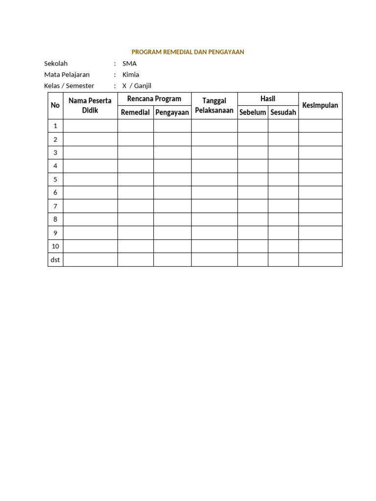 Program Remedial Dan Pengayaan | PDF | Karier & Perkembangan | Sains & Matematika