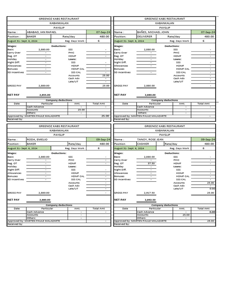 August 31- Sept 6, 2024 | PDF | Economies | Business
