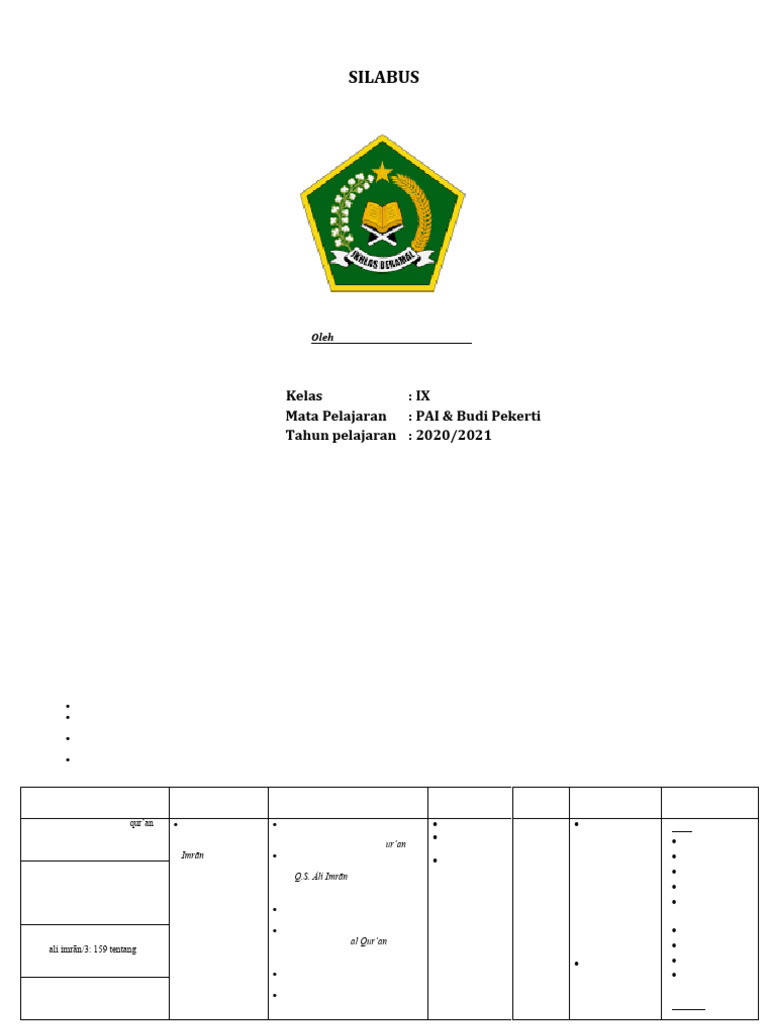 Silabus 2020 | PDF
