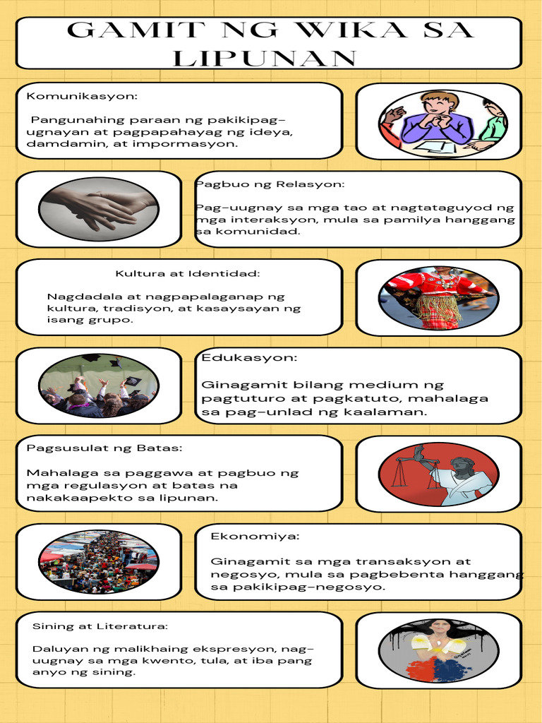 Yellow Modern History Timeline Infographic | PDF